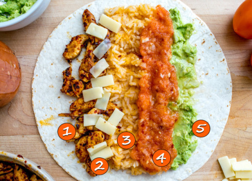 Anatomy of My Current Favorite Burrito | Mexican Please